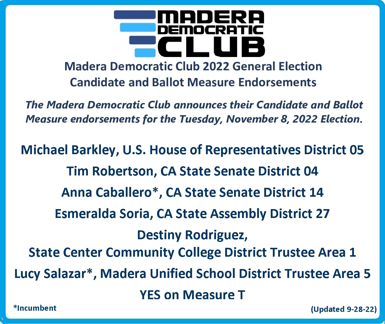 The Madera Democratic Club Announces Endorsements for the Tuesday ...